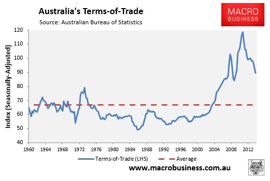 Australian GDP in detail: Going backwards - MacroBusiness