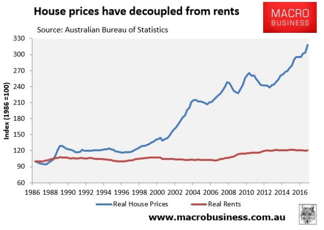 Australia's housing bubble smashes all records - MacroBusiness