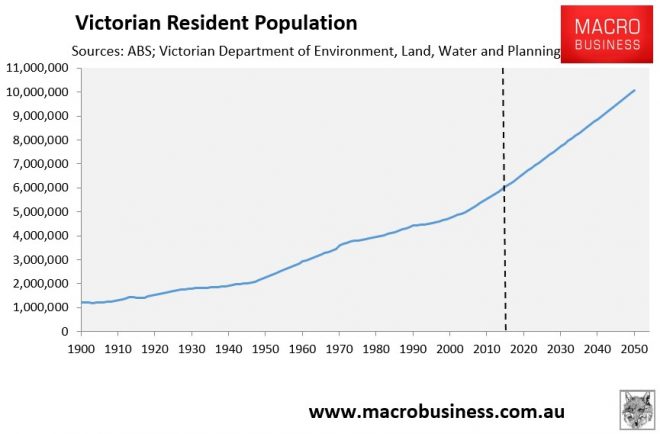 Victoria to flog assets for population ponzi - MacroBusiness