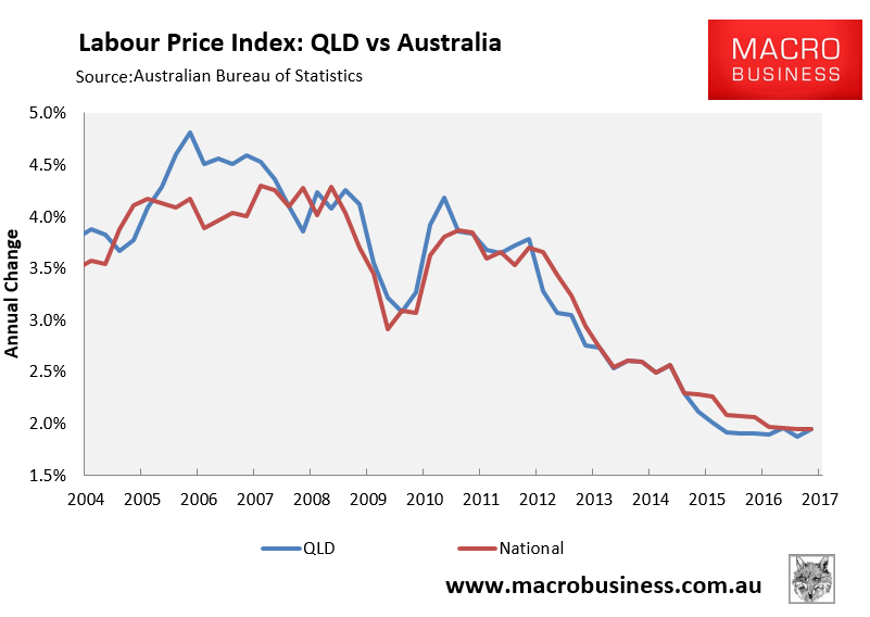Special report: Brisbane property - good value or value trap ...