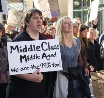 The slow death of the middle-class American male - MacroBusiness