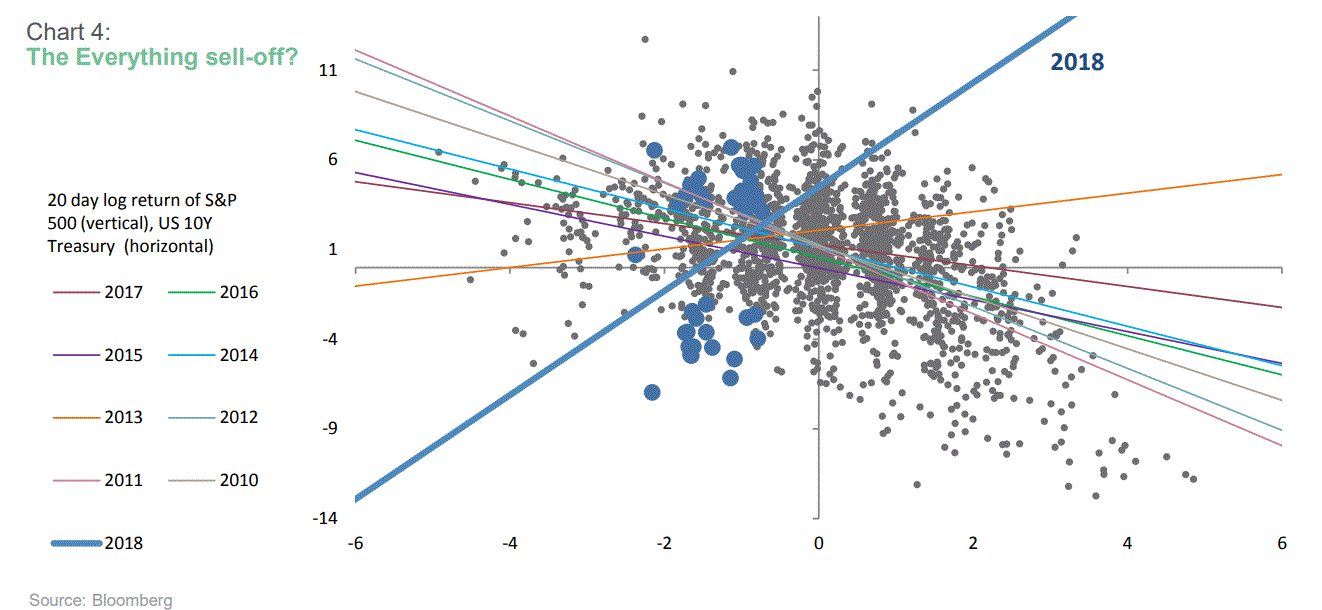 Vimal Gor: Stocks top is in, brace for pain - MacroBusiness