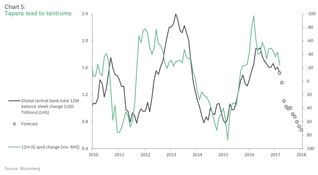 Vimal Gor: Stocks top is in, brace for pain - MacroBusiness