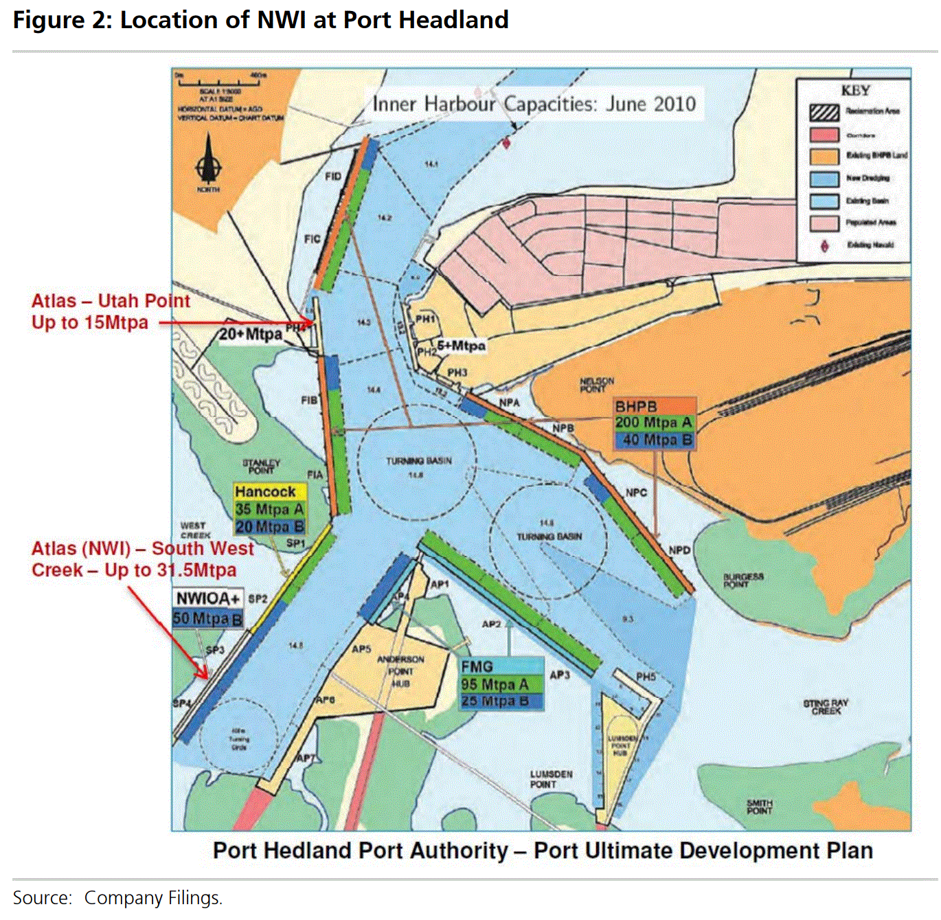 Why is Fortescue blocking Atlas? - MacroBusiness