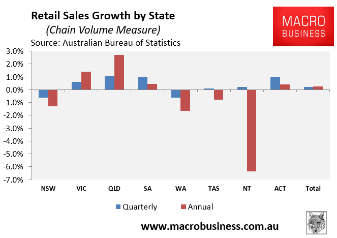 Weak retail sales will contribute little to Q2 GDP - MacroBusiness