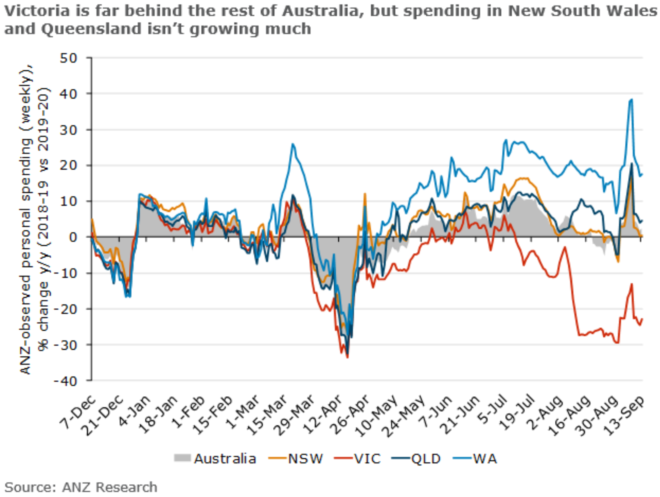 It's time to buy Perth property - MacroBusiness