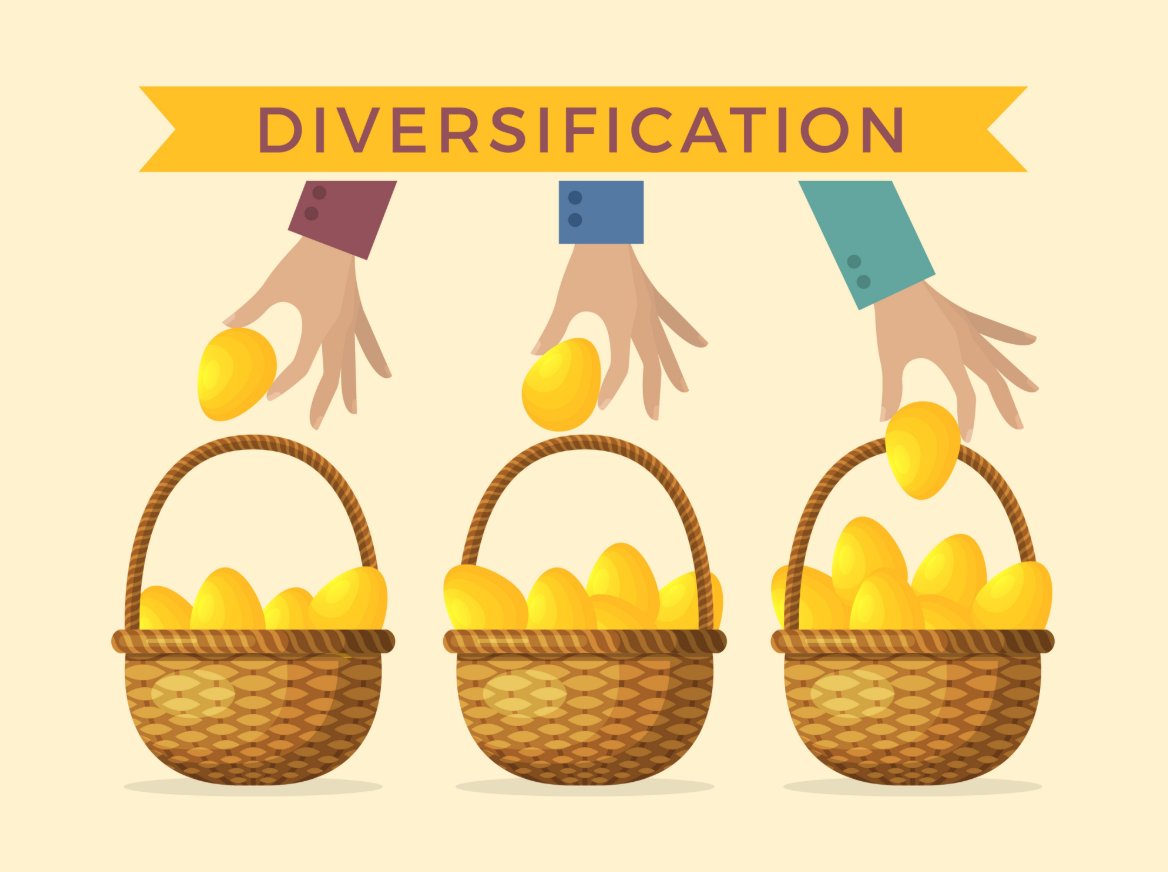 Your diversification free lunch is not "all you can eat" - MacroBusiness