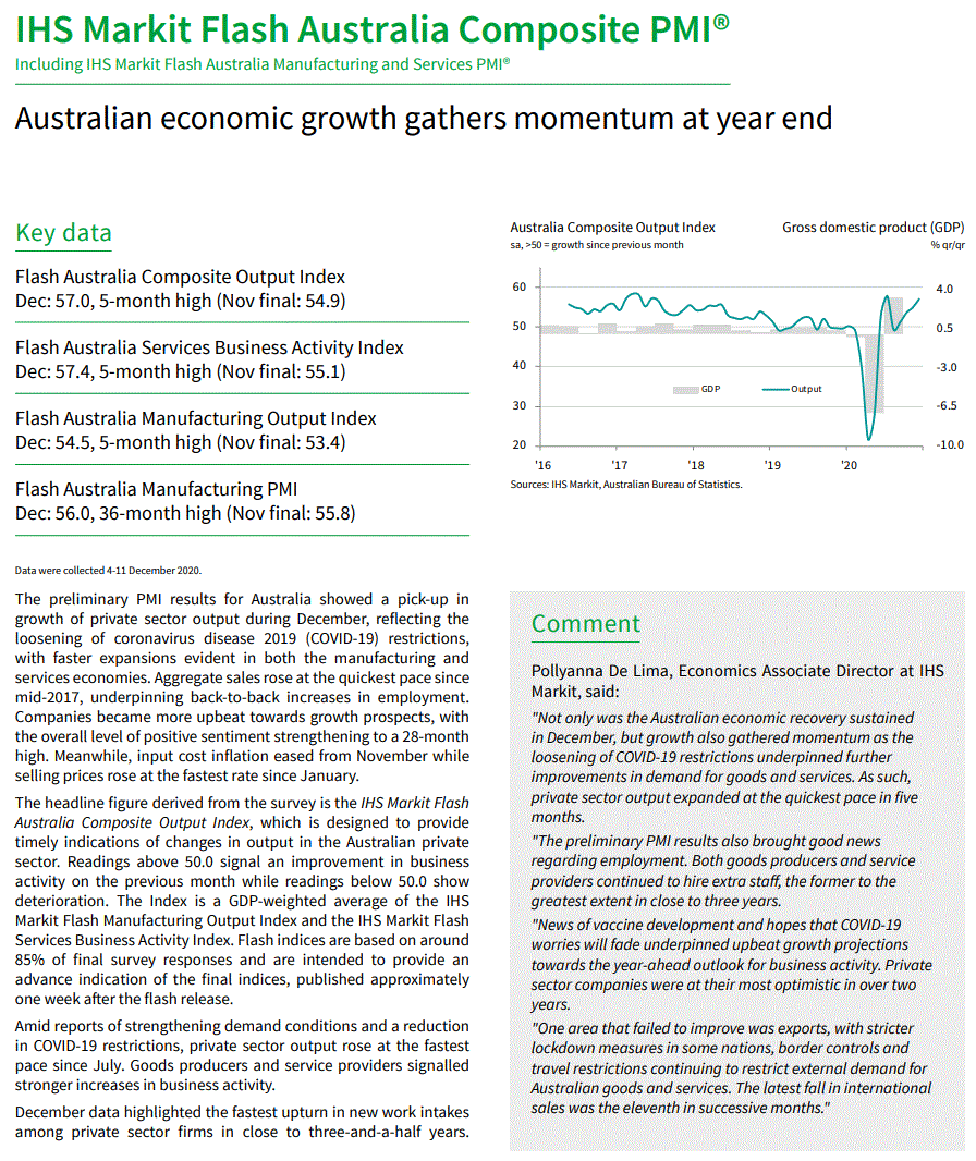 Australian flash PMI lifts - MacroBusiness
