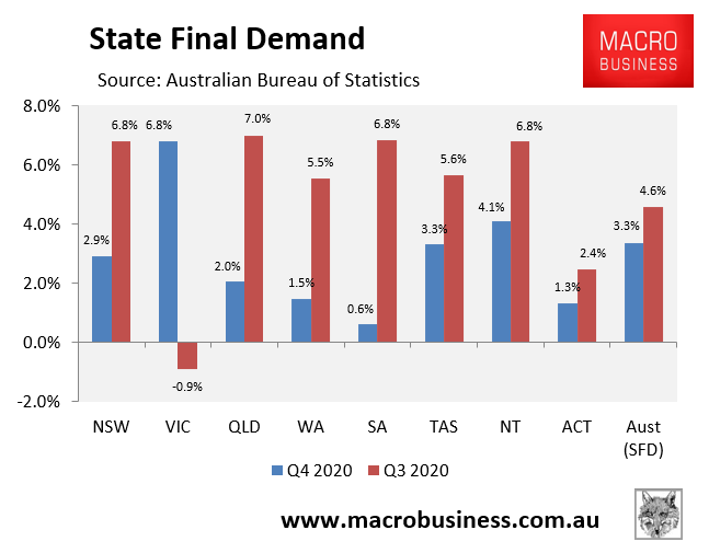 GDP in detail: V-shaped recovery on track - MacroBusiness