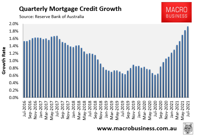 Australian mortgage growth accelerates - MacroBusiness