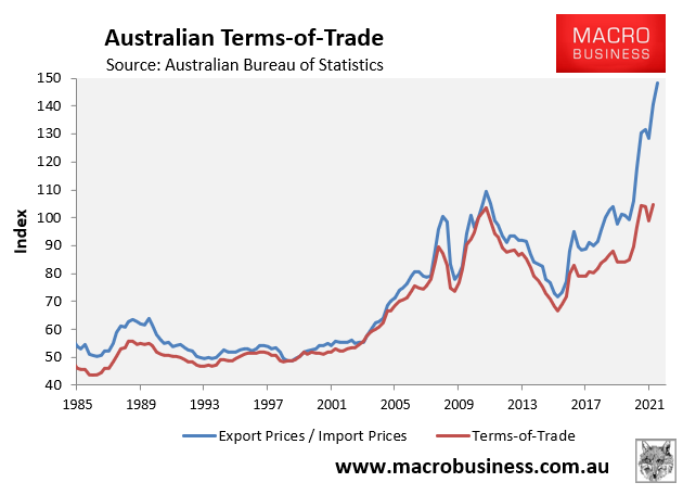Australia's terms-of-trade soar as Aussies get poorer - MacroBusiness